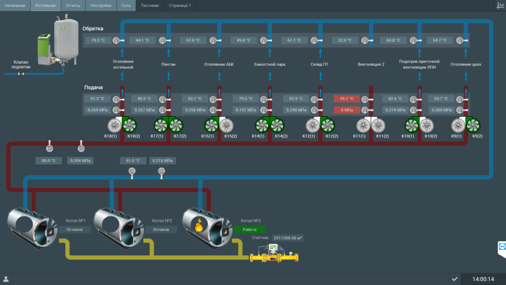 Мониторинг инженерных систем котельной — Simple-Scada
