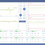 Simple-Scada - простая, российская SCADA-система